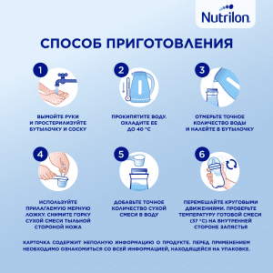 Нутрилон Премиум 1 для новорожденных [350г] — где купить смесь, состав ...