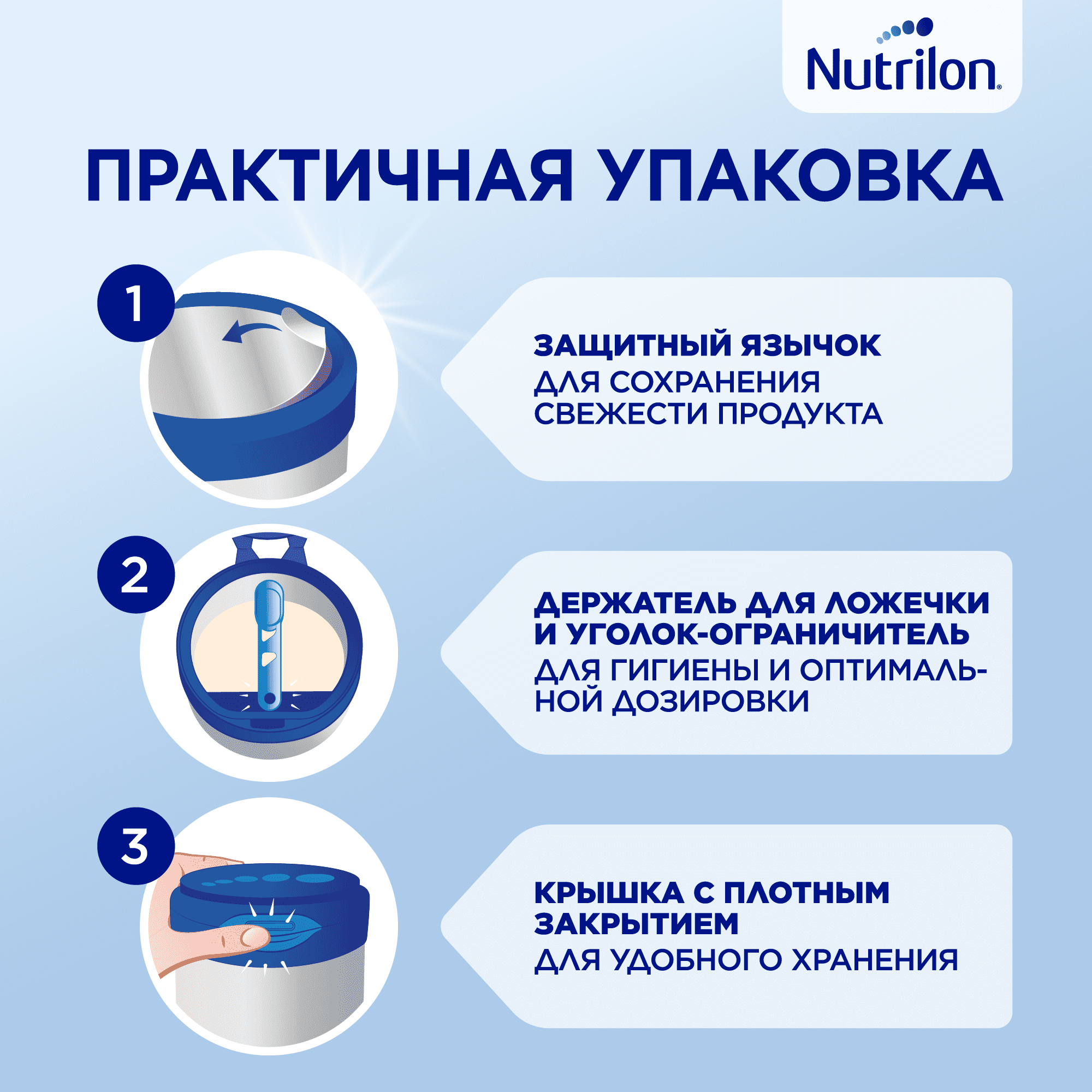 Нутрилон Профутура 1 [Nutrilon Profutura 1] для новорожденных — где ...